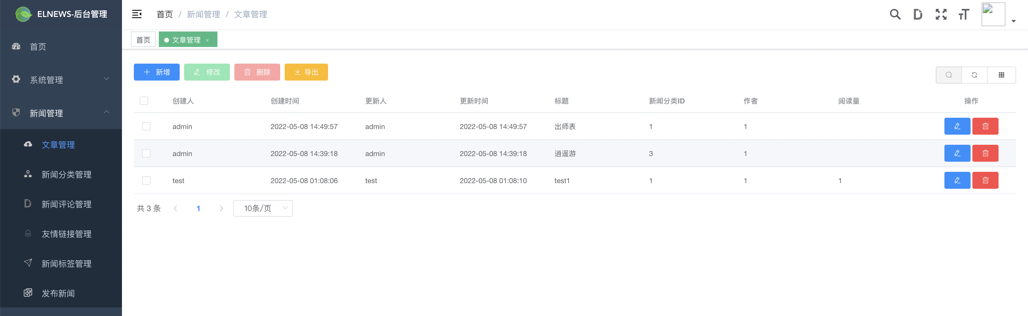 Github Killertwonews 基于spring Boot、spring Security、spring Data Jpa、vuejs、element Ui的新闻发布管理系统